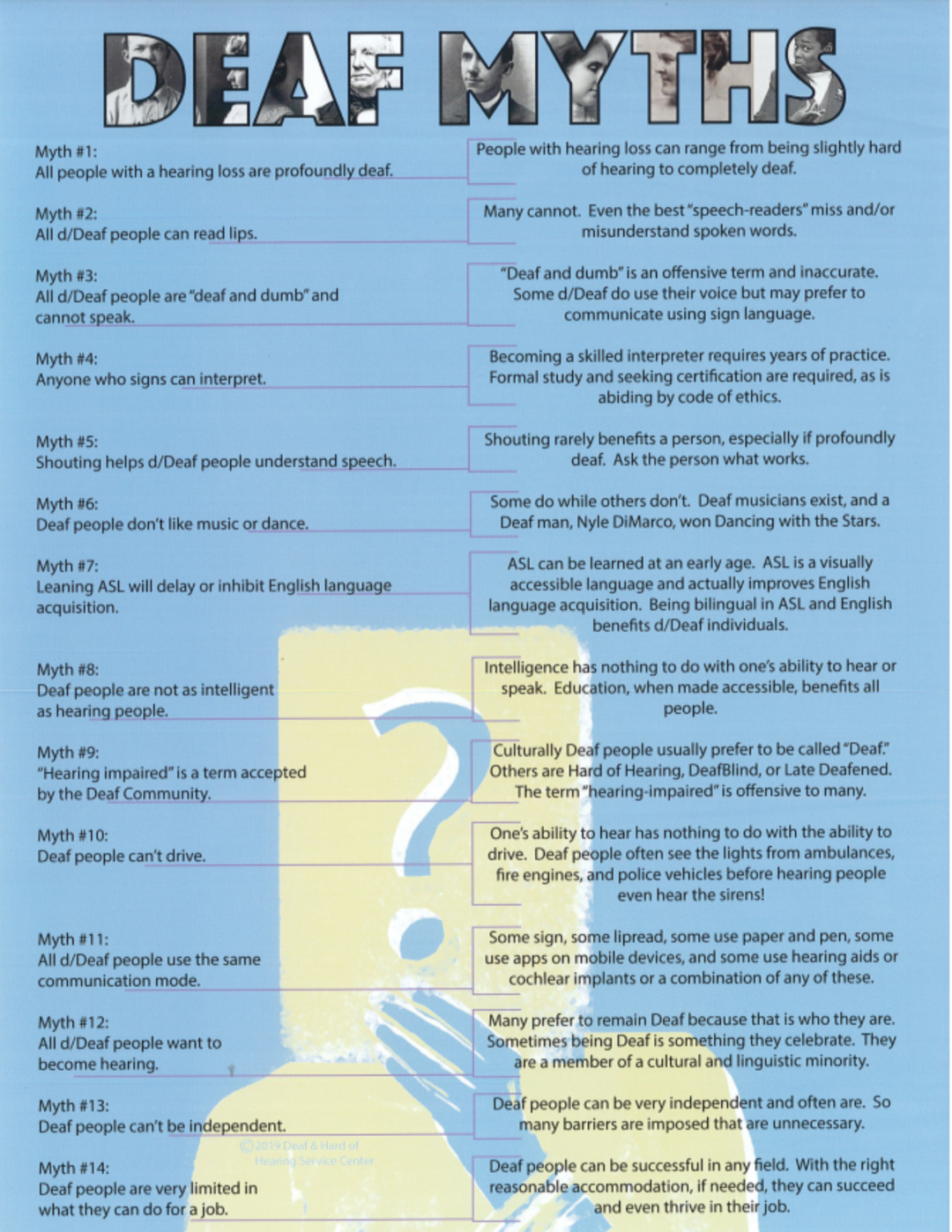 Resources - Deaf and Hard of Hearing Services